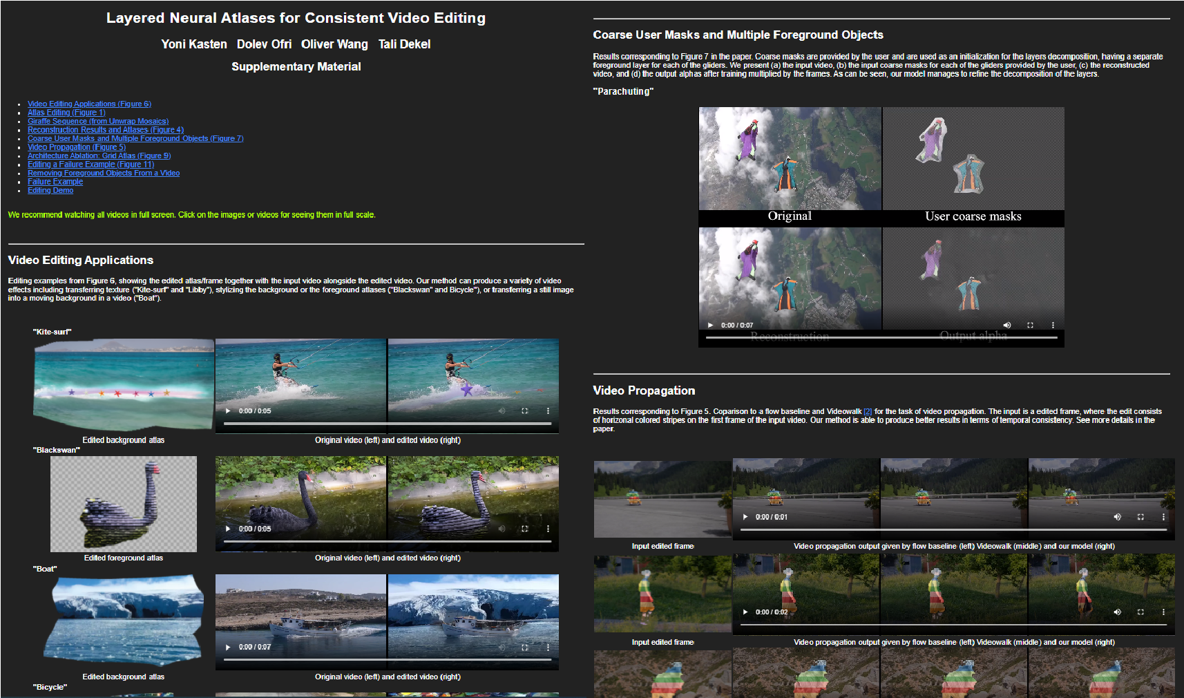 Layered Neural Atlases for Consistent Video Editing